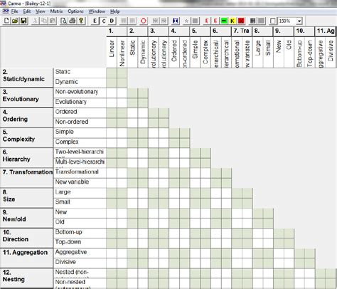 The Cross Consistency Matrix For Figure With Pair Wise Download Scientific Diagram