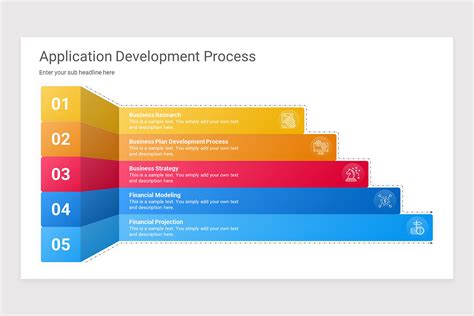 Application Development Process Powerpoint Presentation Template