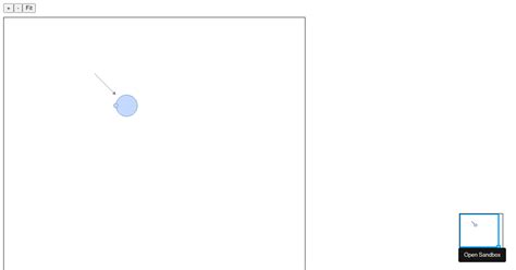 Mxgraph Examples CodeSandbox