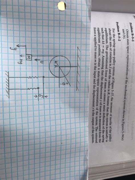 Solved Problem B S 1 Obtain State Space Representations Of