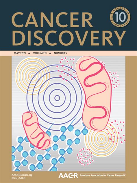 Targeting The P300 Cbp Axis In Lethal Prostate Cancer Cancer Discovery American Association