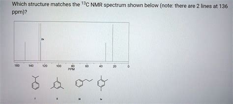 Solved Which Structure Matches The 13c Nmr Spectrum Shown Below Note There Are 2 Lines At 136