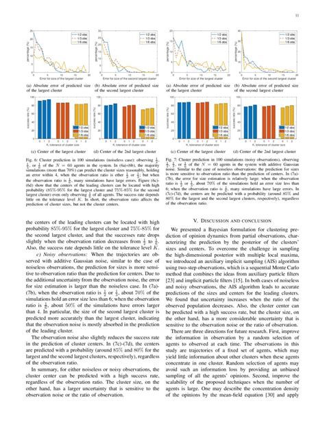 cluster prediction for opinion dynamics from partial observations deepai