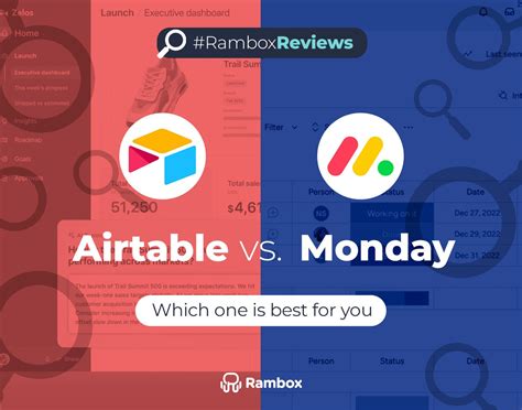 The Pomodoro Technique Infographics Rambox