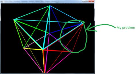 C Opengl Blending Wall Not Drawn Stack Overflow