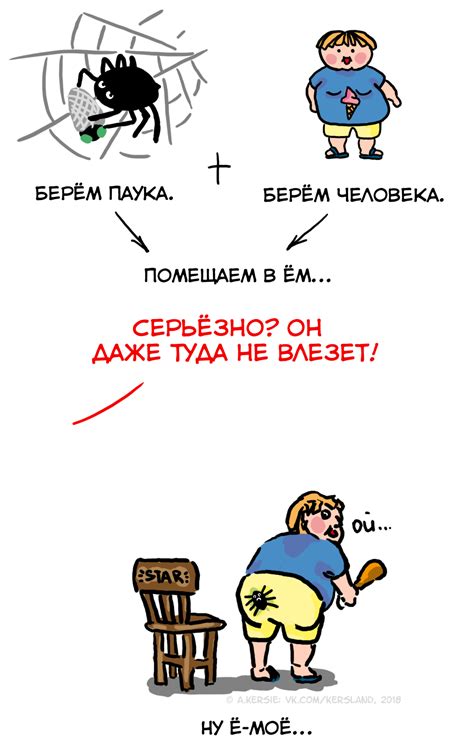 Как нарисовать человека паука Vombat Su