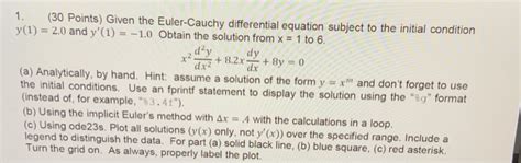 Solved 1 30 Points Given The Euler Cauchy Differential