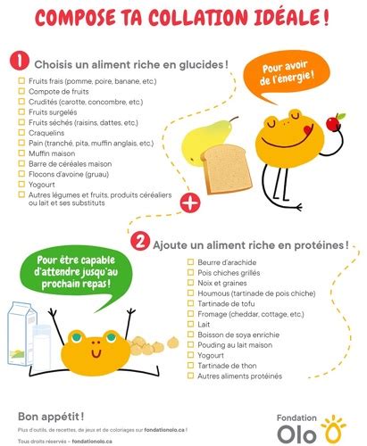 La Collation Pour Les Enfants Essentielle Pour Soutenir Entre Les Repas Fondation Olo