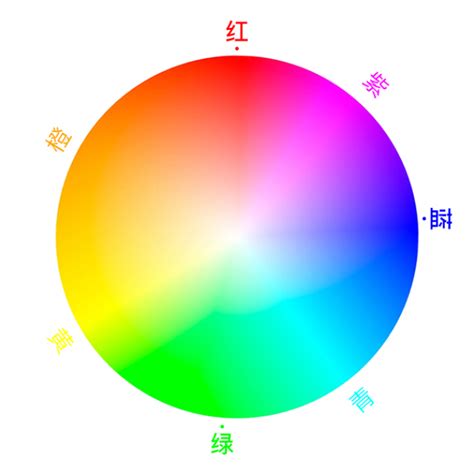 圆盘诗画图片 诗画图片 圆盘图片 大山谷图库