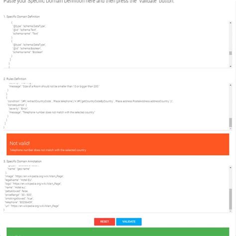 Pdf Domain Specific Semantic Validation Of Annotations