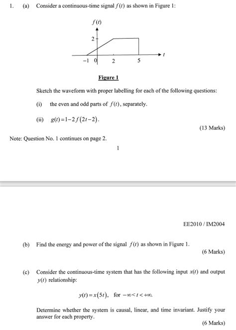 solved a ﻿consider a continuous time signal f t ﻿as shown