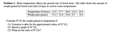 Solved Problem 1 Water Temperature Affects The Growth Rate
