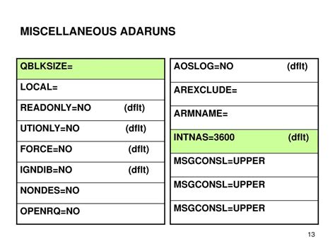 Parametro Adarun Adabas ~ Adabas Mainframe