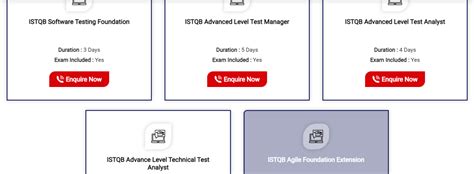 Istqb Certification Go Coding