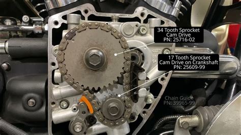 Overhead Cam Engine Diagram