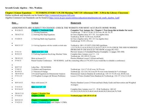 Chapter 2 Algebra Assignment Sheet 2015