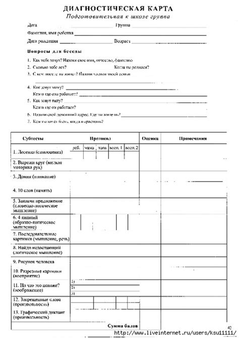 Экспресс - диагностика в детском саду. Обсуждение на LiveInternet ...