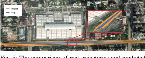 Figure 5 From Multiagent Deep Reinforcement Learning For Dynamic Avatar Migration In Aiot