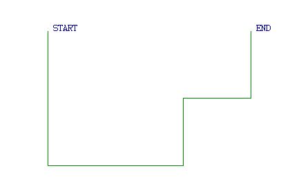 Vulcan Design Attribute Edit Open Polygon Vulcan Design Attribute Edit Open Polygon