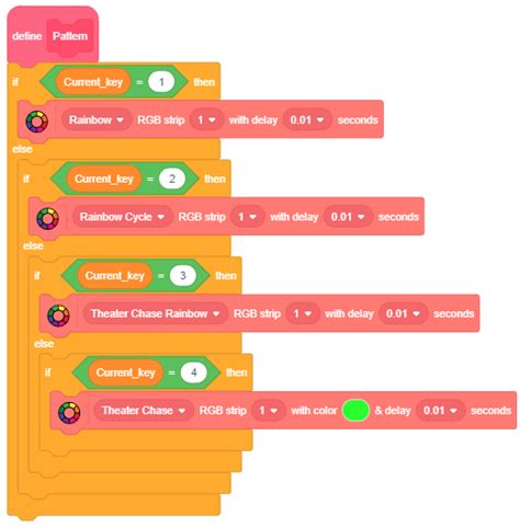Control The Rgb Led Lights Using Your Smartphone 5 Steps Instructables