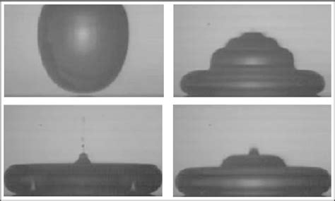 Figure 1 1 From Dynamic Wetting Dewetting Processes In Complex Liquid Solid Systems Semantic