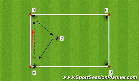 Footballsoccer Passing Triangles Tactical Combination Play Moderate