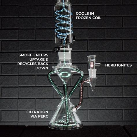 Recycler Bong Pro The Freeze Pipe