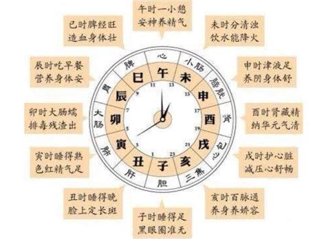 在古代计时中每个时辰为两个小时 那么一个时辰又分多少刻呢 一刻是多少时间 百度知道