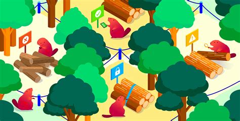 Monitor Windows Event Logs With Datadog Datadog