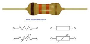 Types Of Resistors EEE Made Easy