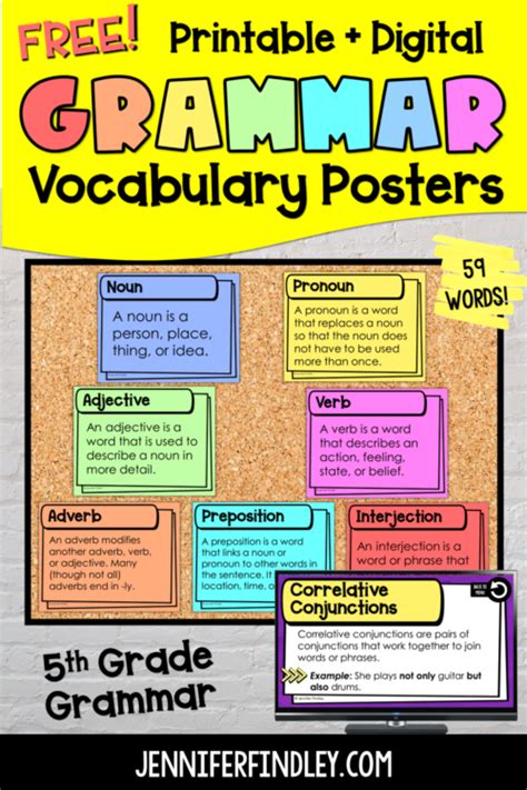 Printable Parts Of Speech Chart Home School Chart For Grammar Worksheets Library