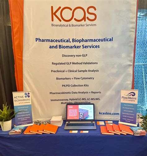 Kevin J Burns On Linkedin Questions About Lcms Hybrid Ms Or Lba Approaches For Your Projects