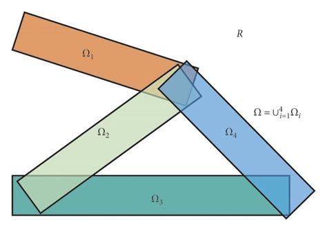 The Geometry Representation Based On The Mmc Method Download