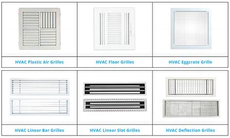 Why Linear Diffusers Are The Top Choice For Modern Hvac Systems Aireverpeak