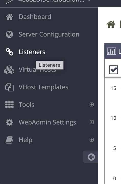 Wildcard Subdomain Create Like Support And Discussion Cyberpanel Community