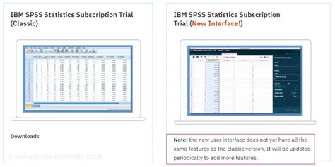 Spss 26 Review Of Spss New Interface