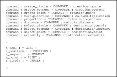 Excerpt From The Association Table Download Scientific Diagram
