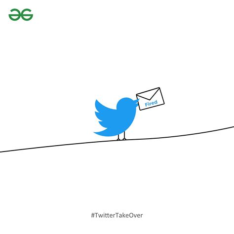 Shrawan Kumar Kumawat On Linkedin People Jobs Love Twitterposts Elonmusktwitter Fired