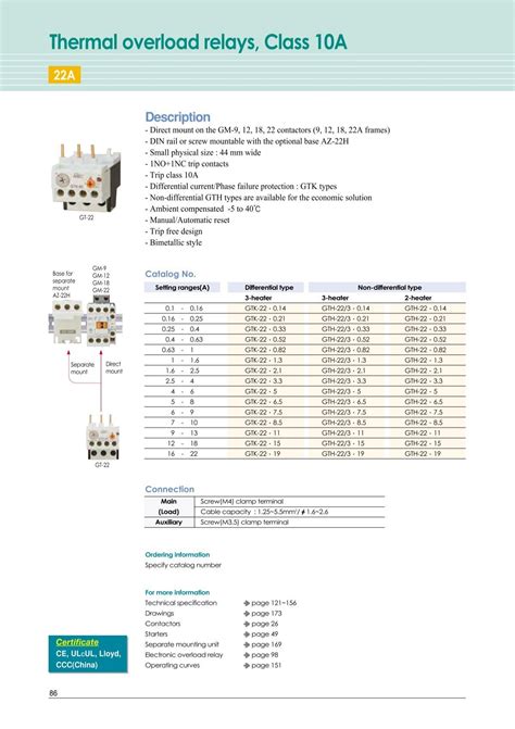 Thermal Overload Relays Class 10a