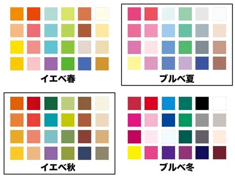 パーソナルカラーのセカンドシーズンとは？ 似合う色がよく分かる！ カラーコーディネート All About