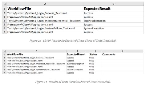 creating error proof reusable workflows in uipath tutorials uipath community forum