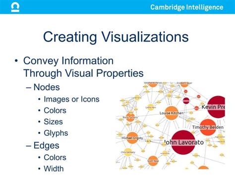 Visualizing The Neo4j Graph Database With Key Lines PPT