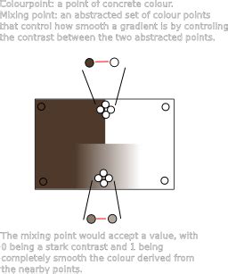 Blender Extended Expressive Rendering BEER Extending Blender Internal Blender And CG