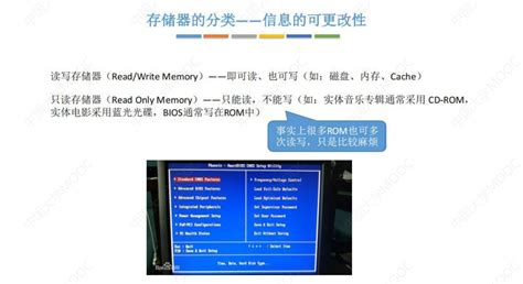 王道计算机组成原理课代表 考研计算机 第三章 存储系统 究极精华总结笔记王道的组相联 Csdn博客