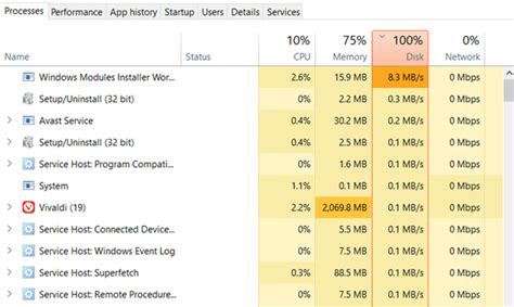 Ways To Fix Disk Usage In Windows