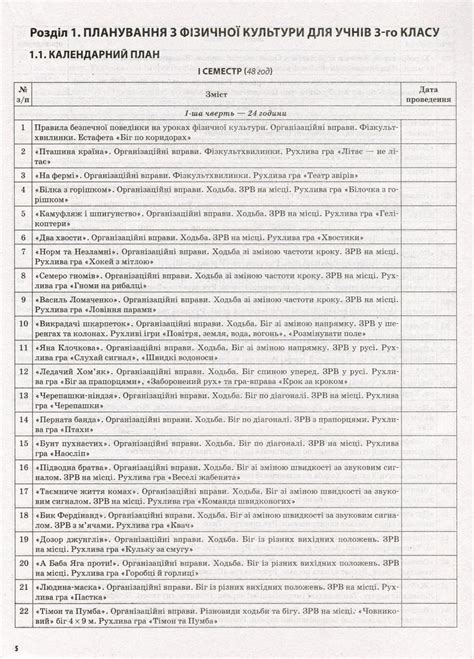 ᐉ Підручник Мій конспект Фізична культура 3клас 1 семестр ПШМ245 9786170039071 • Краща