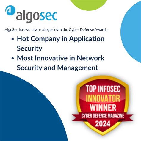 Abhishek Chaurasia On Linkedin Cybersecurity Innovation Teamwork Algosec