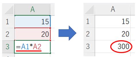 エクセルで足し算・掛け算の基本！関数を使う方法も解説 瞬習エクセルアカデミー