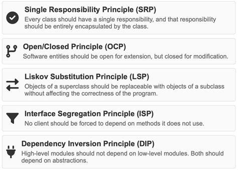 Subhahu Jain Posted On Linkedin