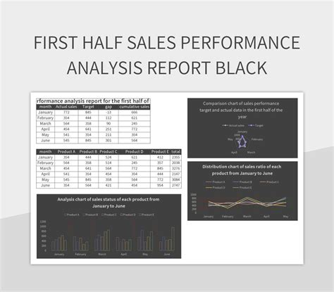 First Half Sales Performance Analysis Report Black Excel Template And Google Sheets File For
